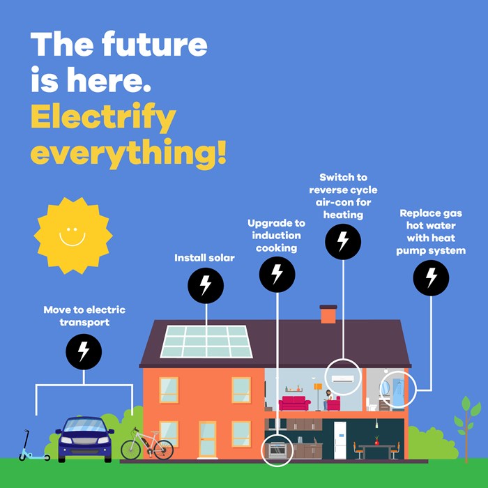 Electrify Everything | Glen Eira City Council