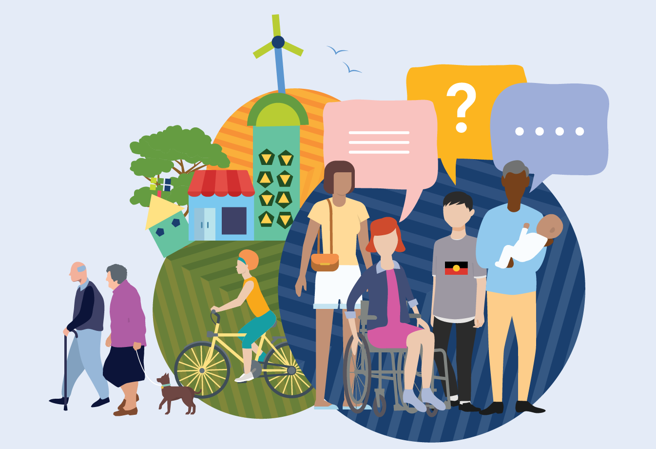 Tell us how we can be a healthy, connected and thriving community in ...